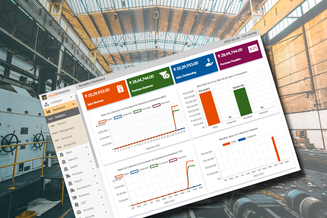 erp2enterprise HANSA